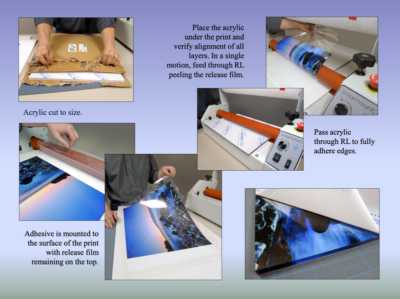 Adhesive Film Adhering Facemount Images To Acrylic Photo